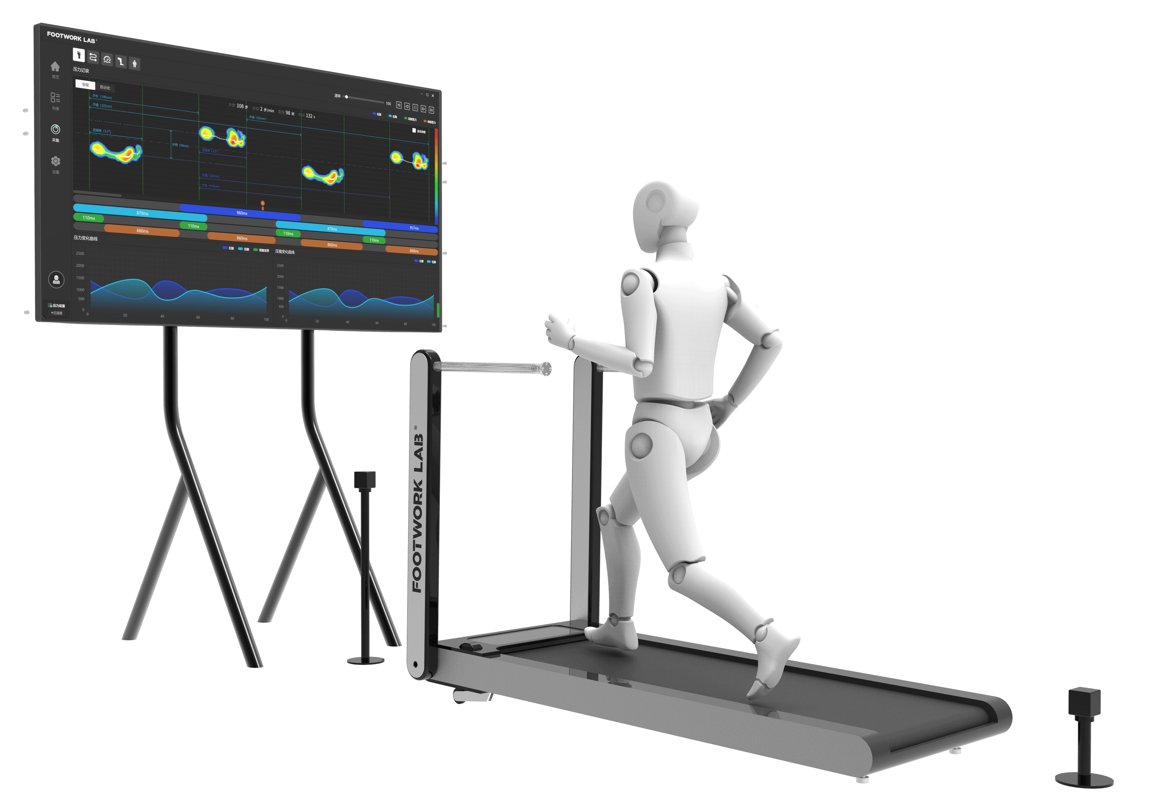 Gait Analysis Equipment Supplier: F5-LAB Gait Analysis Platform ...